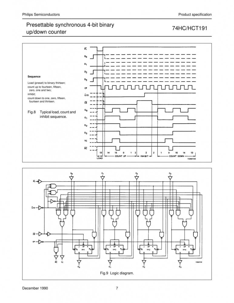 74HC191D,652 datasheet page 7