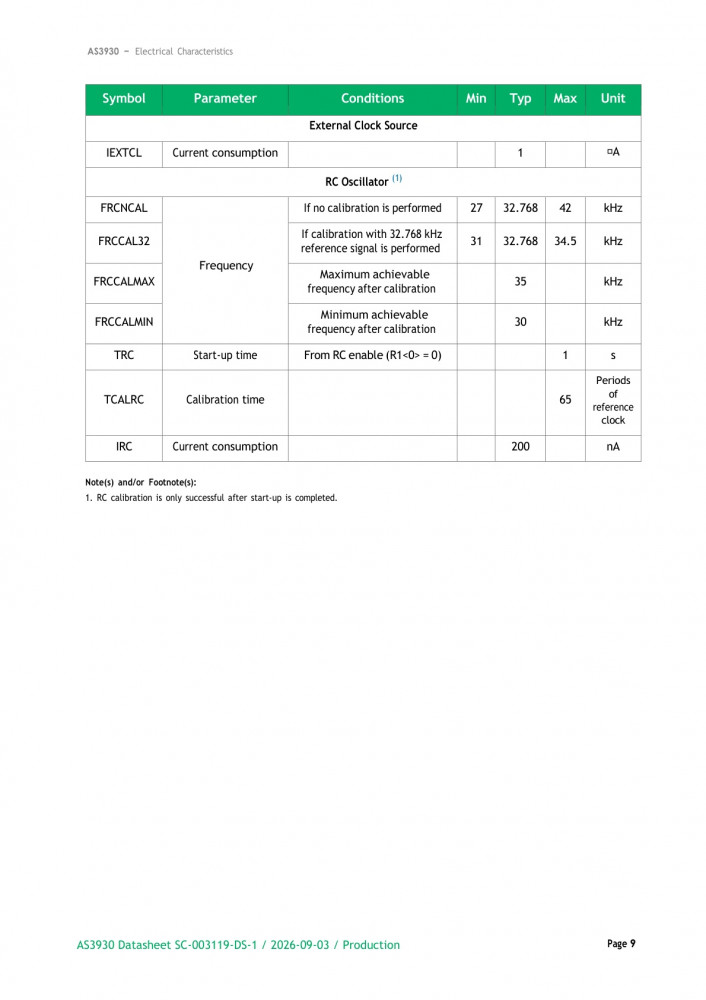AS3930 datasheet page 10