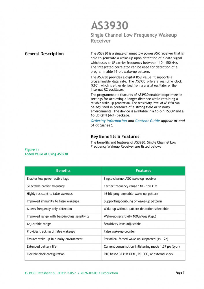 AS3930 datasheet page 2