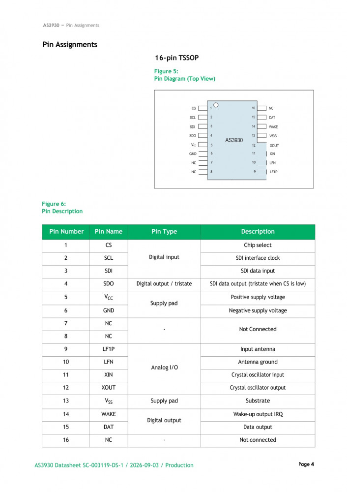 AS3930 datasheet page 5