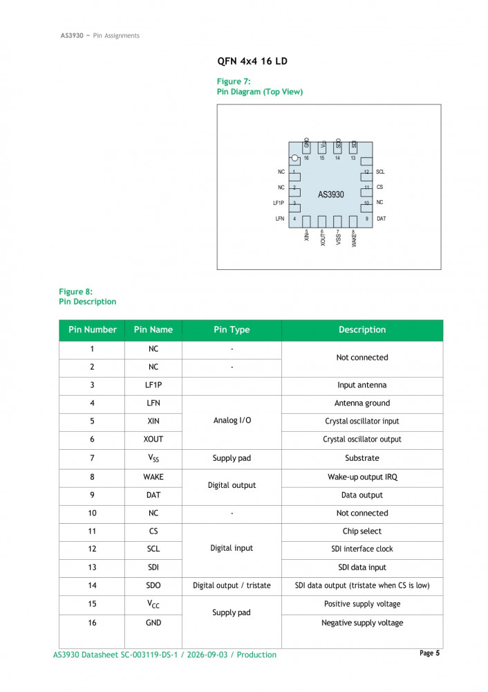 AS3930 datasheet page 6