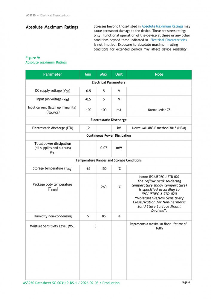 AS3930 datasheet page 7