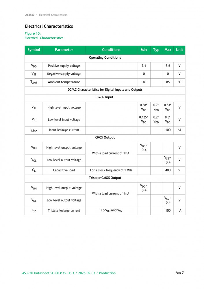 AS3930 datasheet page 8