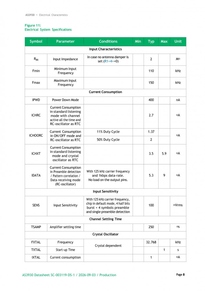 AS3930 datasheet page 9