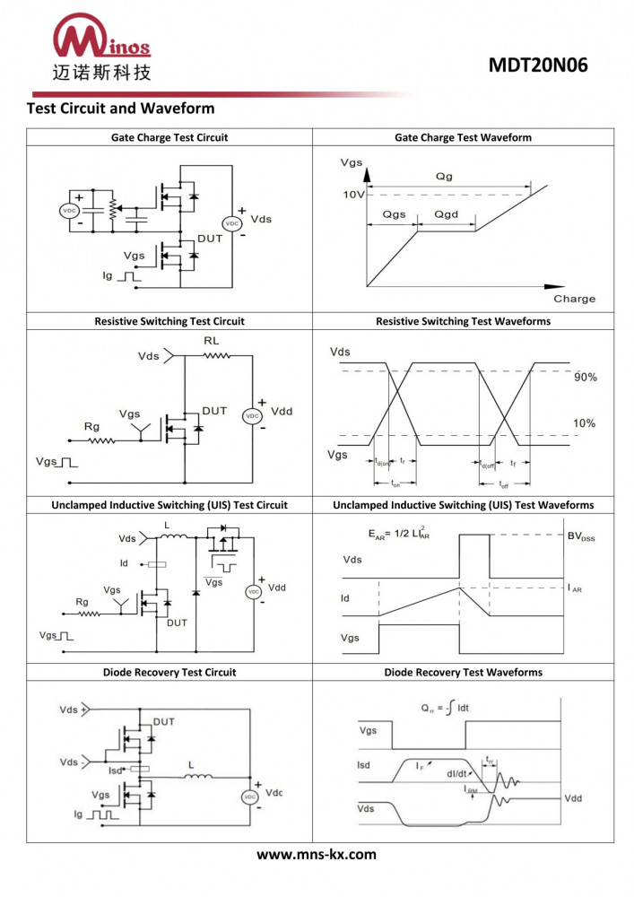 MDT20N06 datasheet page 5