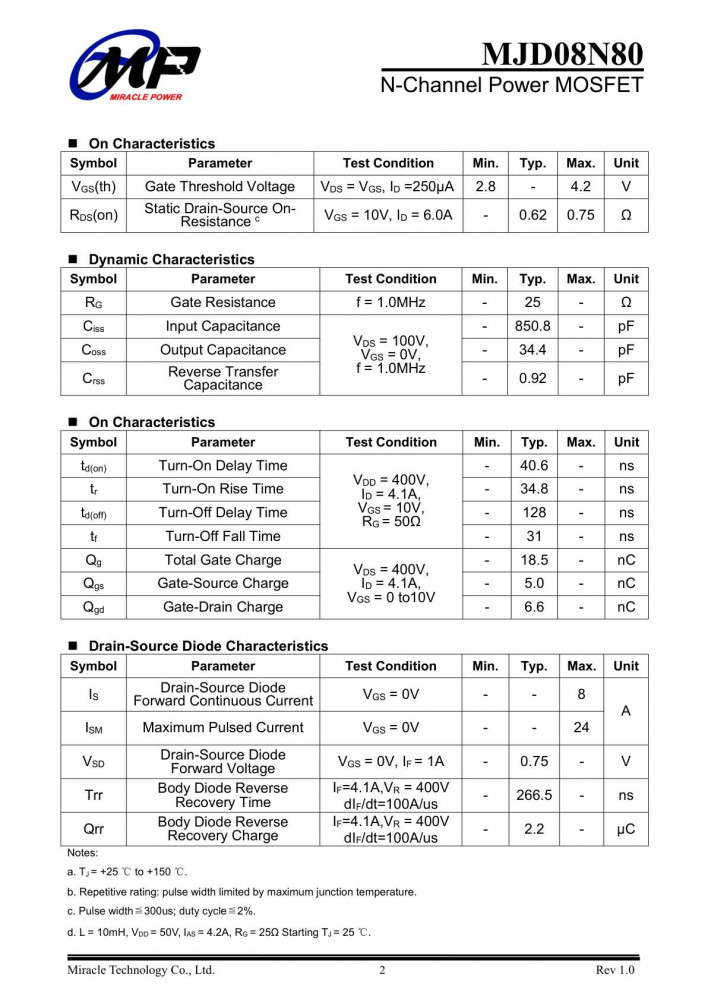 MJD08N80 datasheet page 2