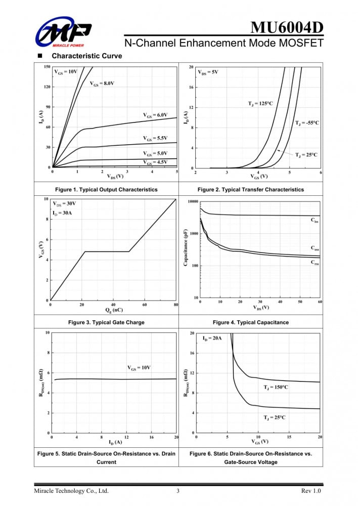 MU6004D datasheet page 3