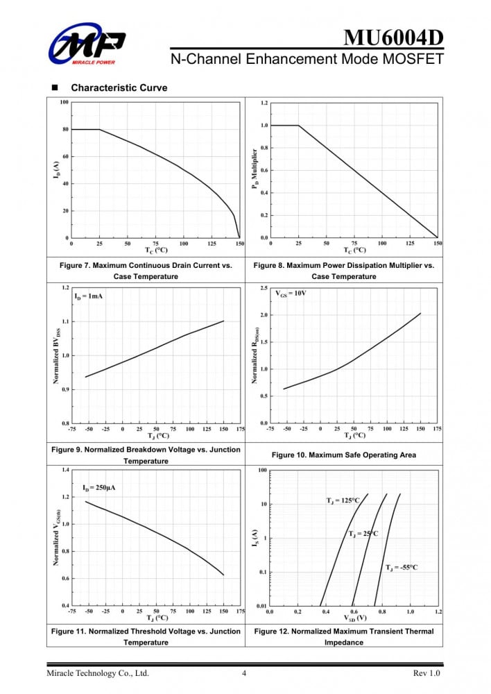 MU6004D datasheet page 4