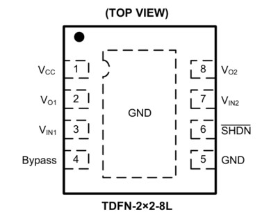 SGM4915 for sale