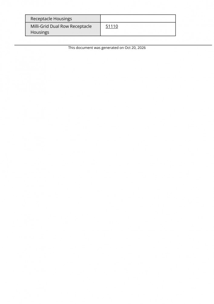 MOLEX Milli-Grid BMI product specification page image 4