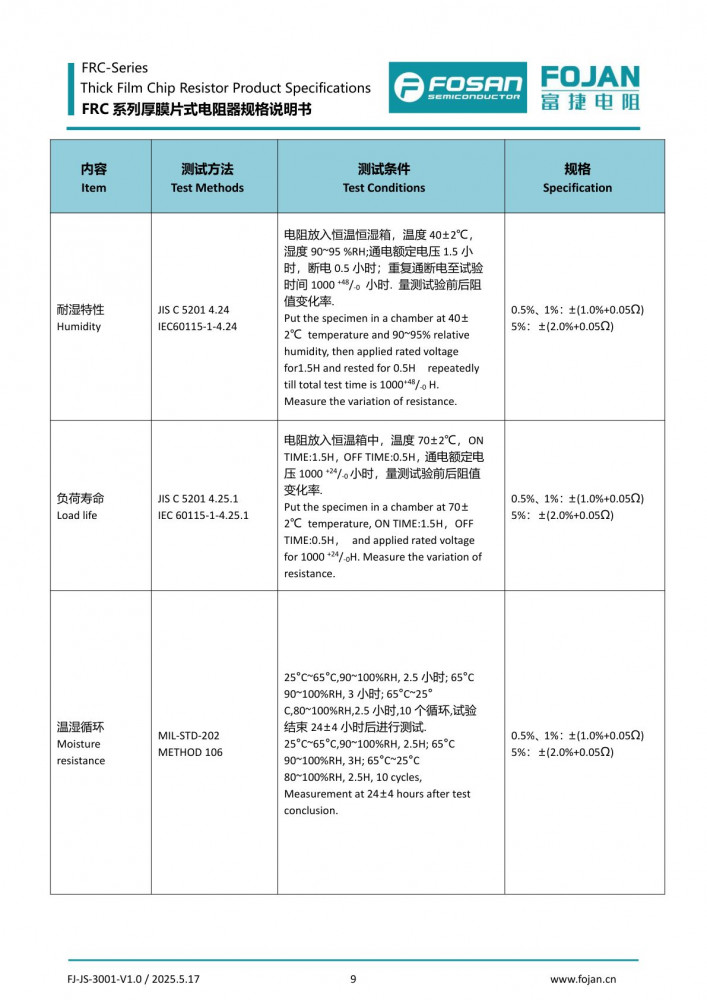 FOJAN thick film chip resistor datasheet page 9