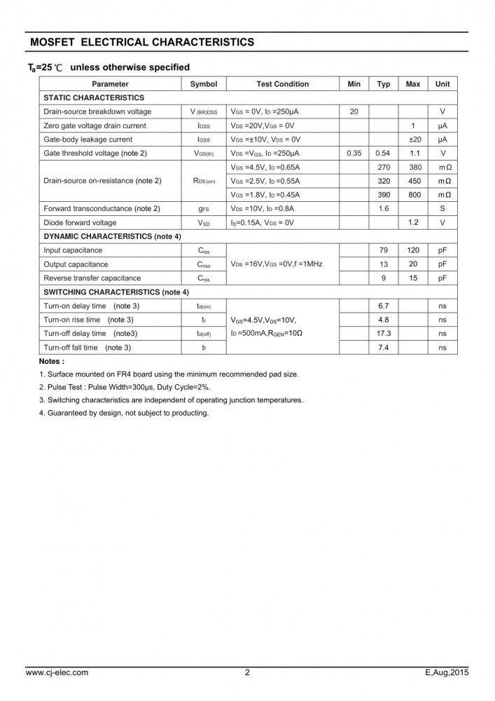 CJ3134K KF datasheet page 2