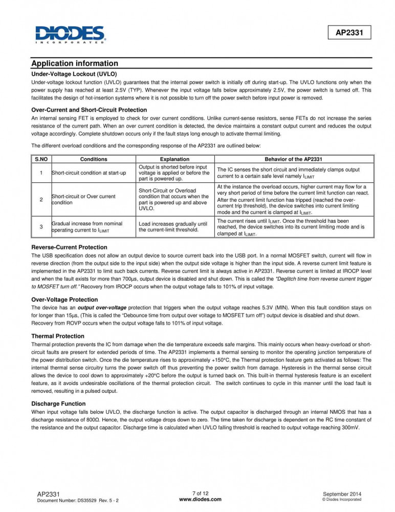 AP2331 datasheet page 7