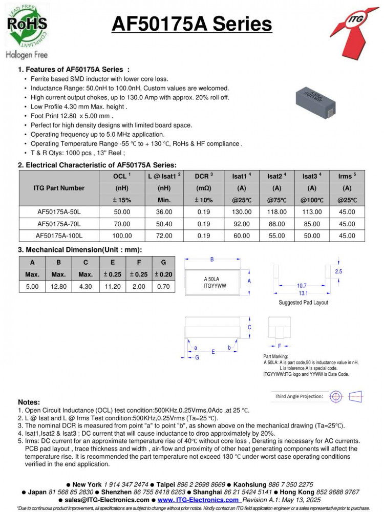 AF50175A series datasheet page 1
