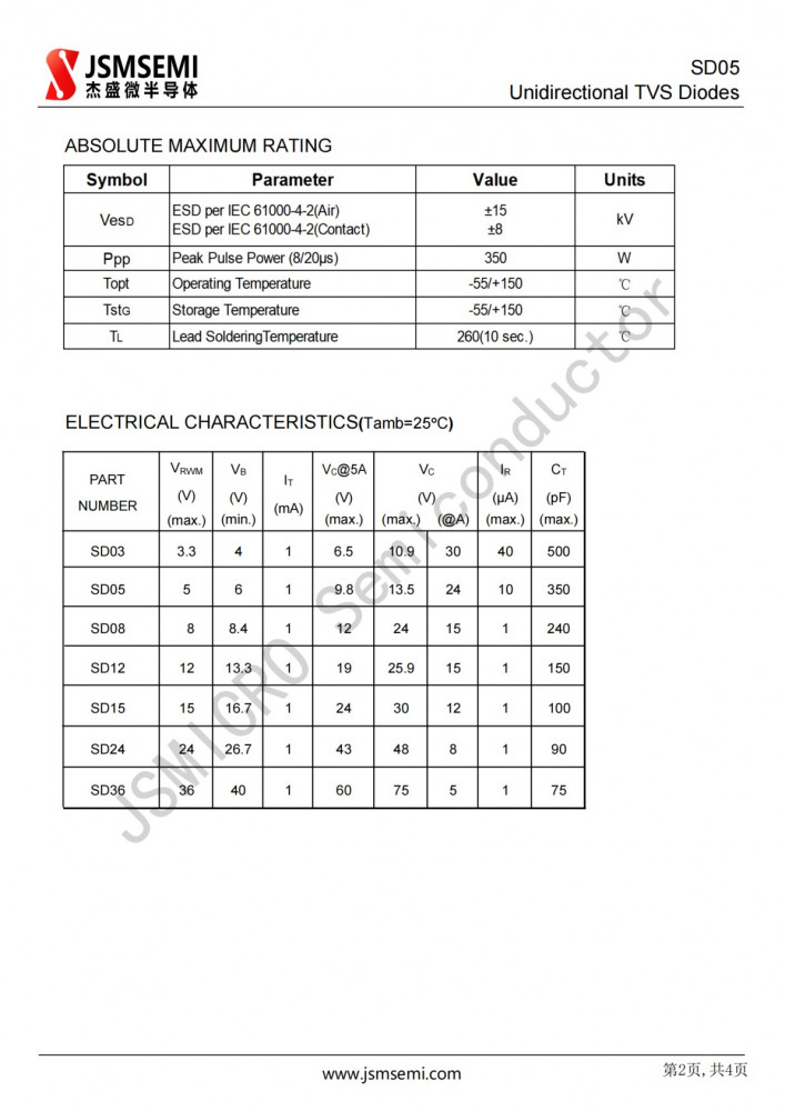 JSMSEMI SD05 datasheet page 2