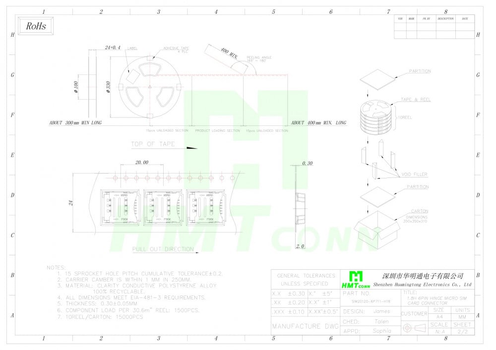 HMTCONN SIM20120-6P711-H18 drawing page 2