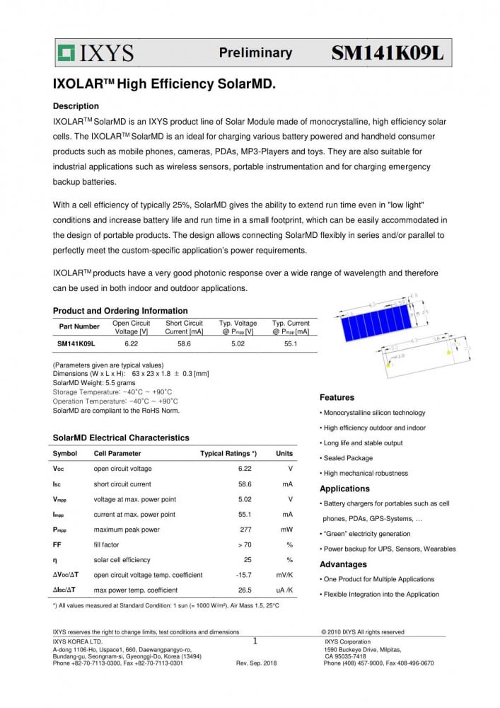 SM141K09L datasheet page 1