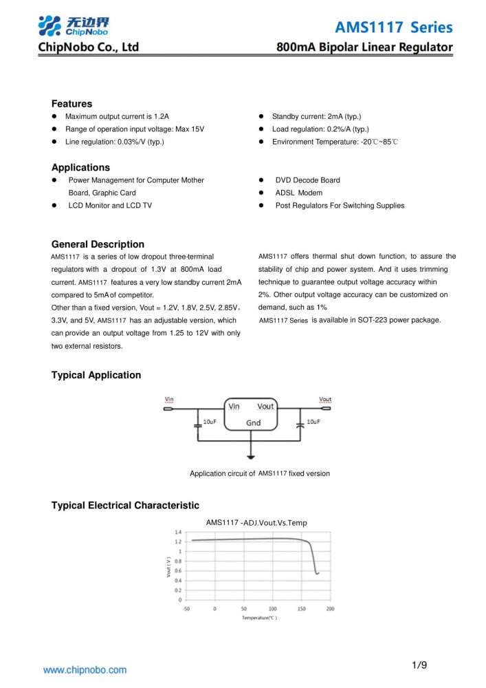 AMS1117-2.5-CN datasheet page 1
