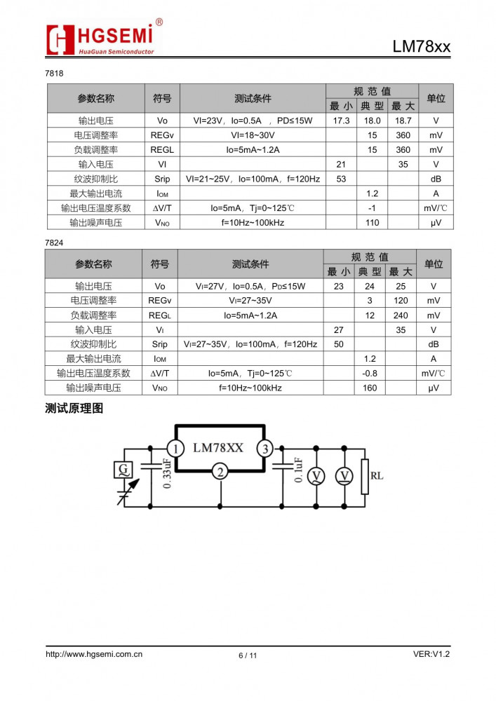 HGSEMI LM7808 datasheet page 6