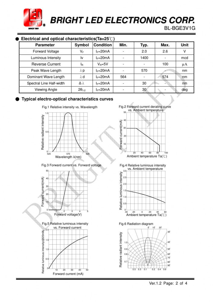 BL-BGE3V1G datasheet page 2