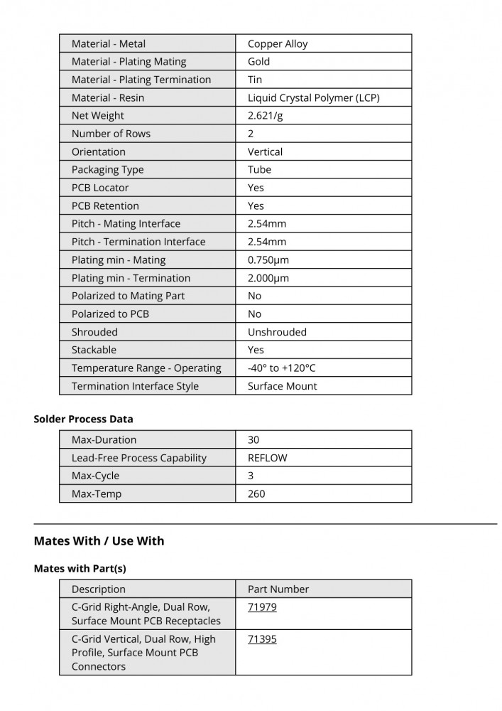 MOLEX 15911340 technical document page 3
