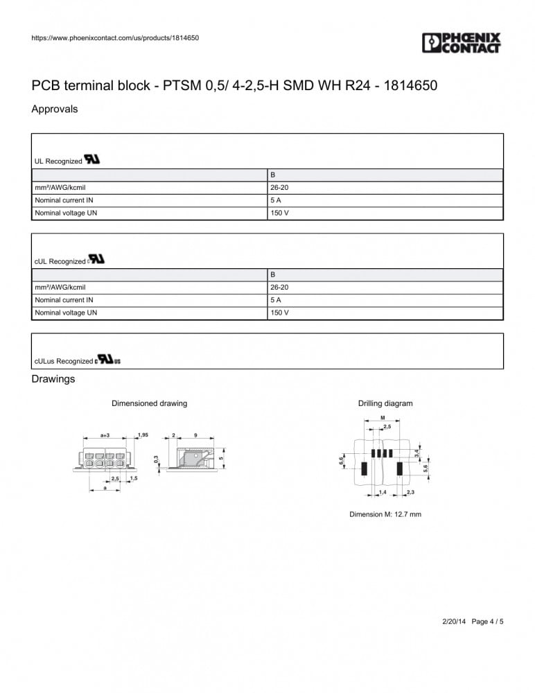 Phoenix Contact 1814650 approvals