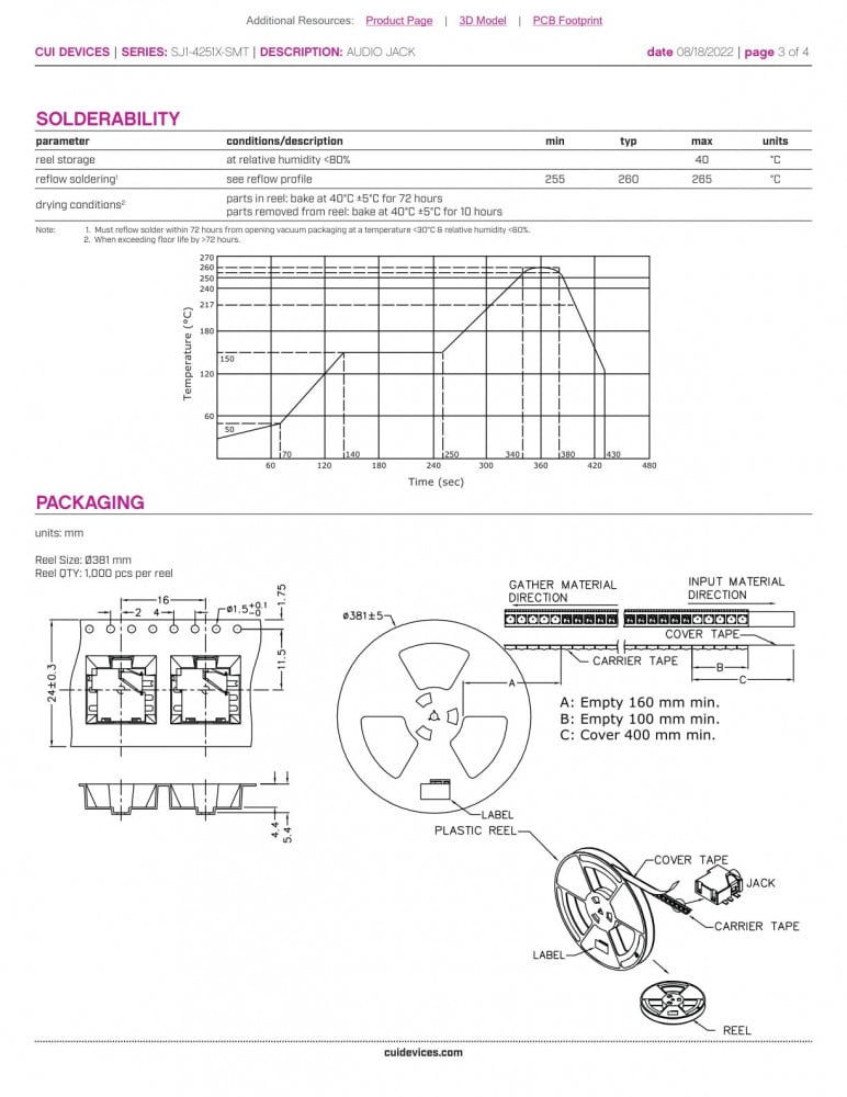 SJ1-42515RS-SMT-TR datasheet page 3