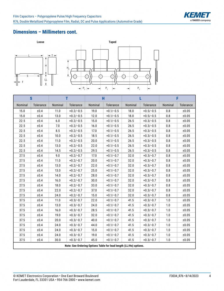 KEMET R76 datasheet page 4