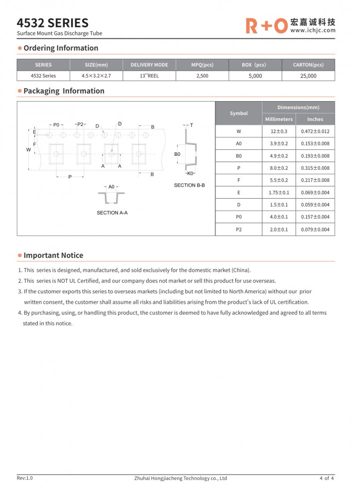 4532 Series datasheet page 4