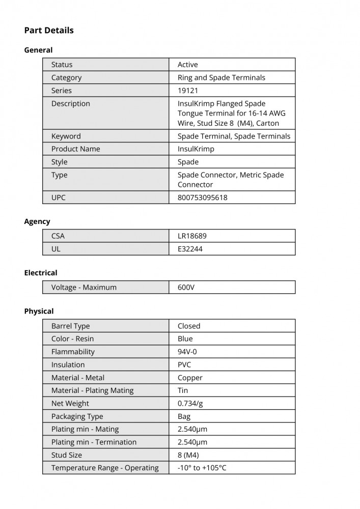 MOLEX 191210028 document preview, page 2