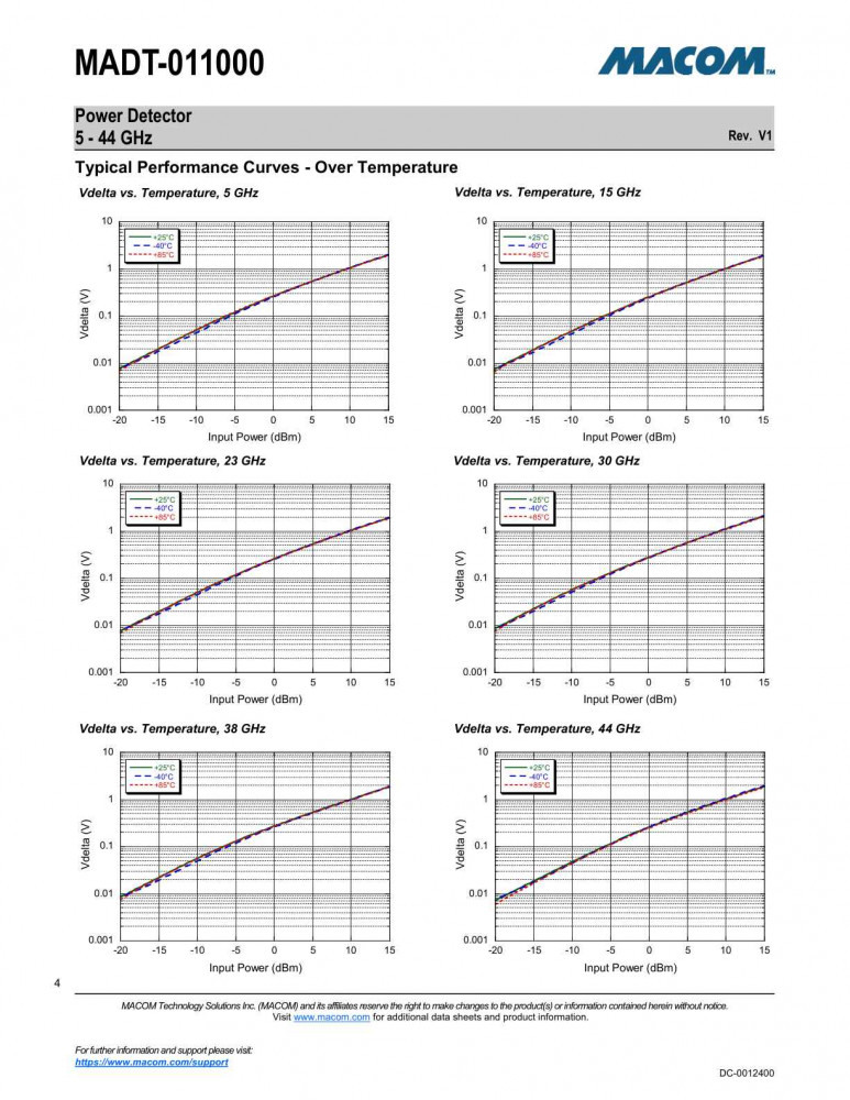 MADT-011000 technical document page 4
