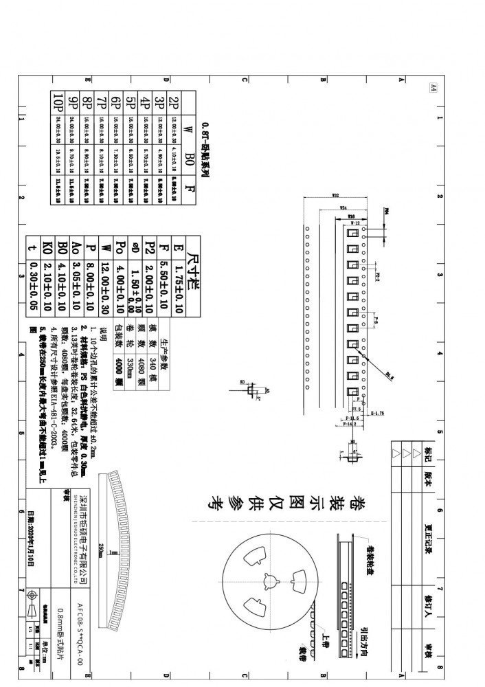 JUSHUO AFC08-S09QCA-00 document page 10