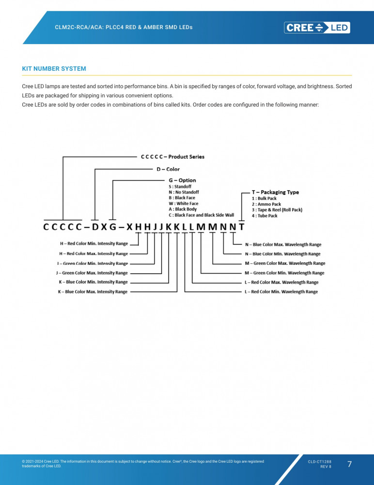 CLM2C-RCA product documentation, page 7