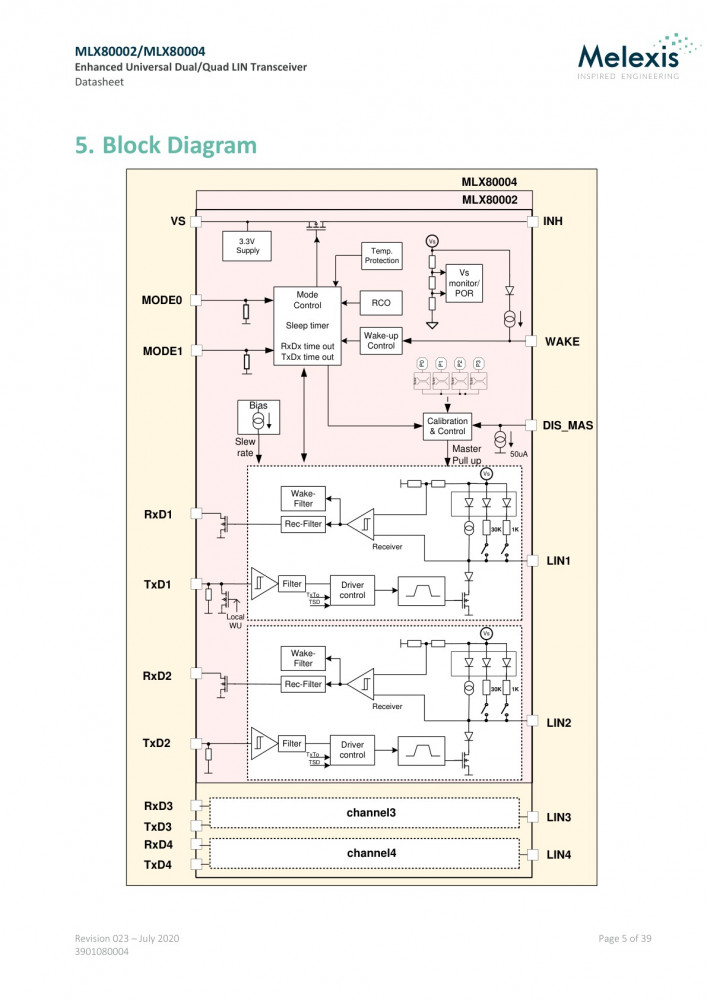 MLX80002 datasheet page 5