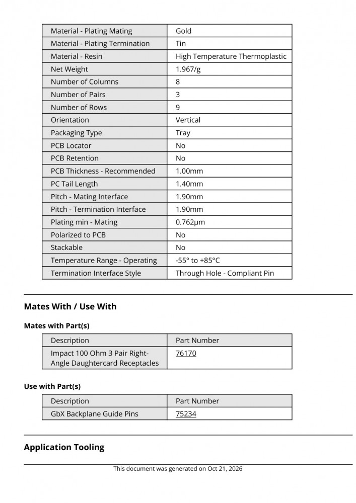 MOLEX 761651836 technical document image, page 3