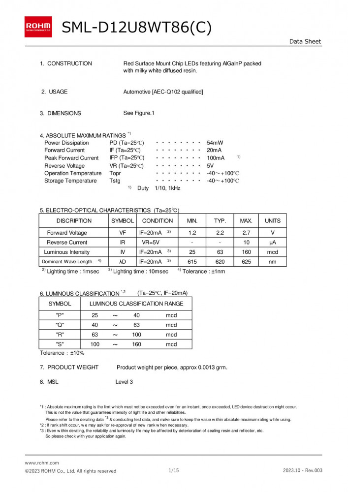 SML-D12U8WT86C document page 1
