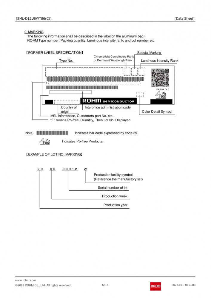 SML-D12U8WT86C document page 6