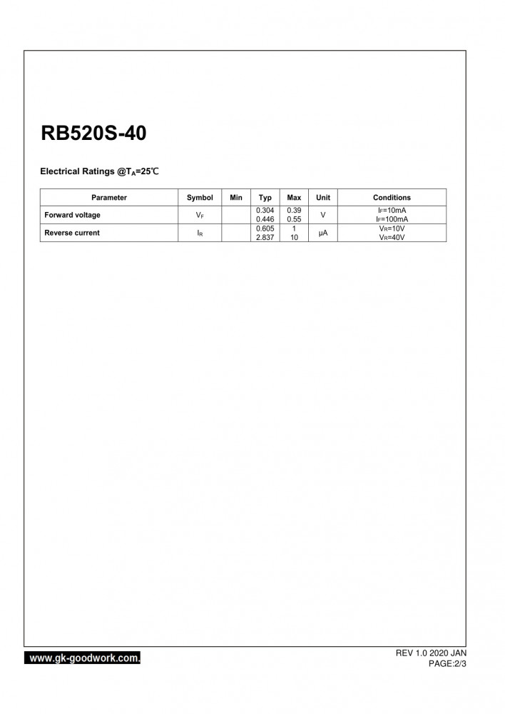 RB520S-40 datasheet page 2