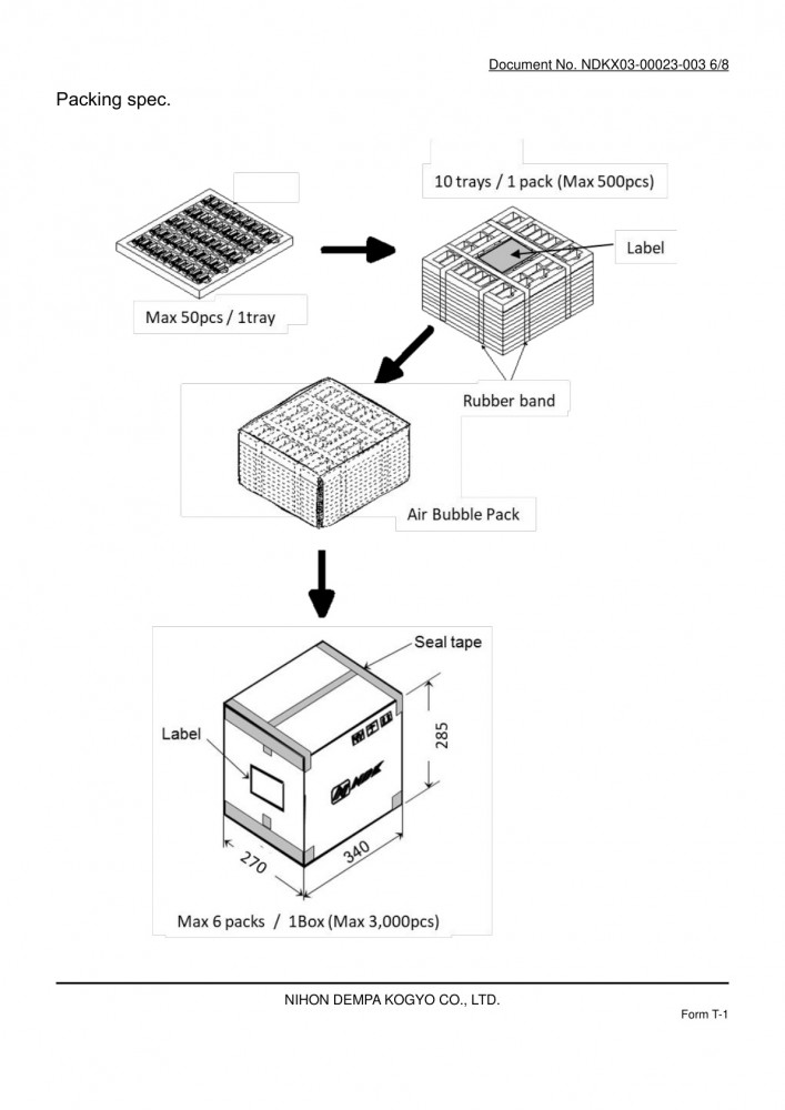 NC-18C datasheet page 6