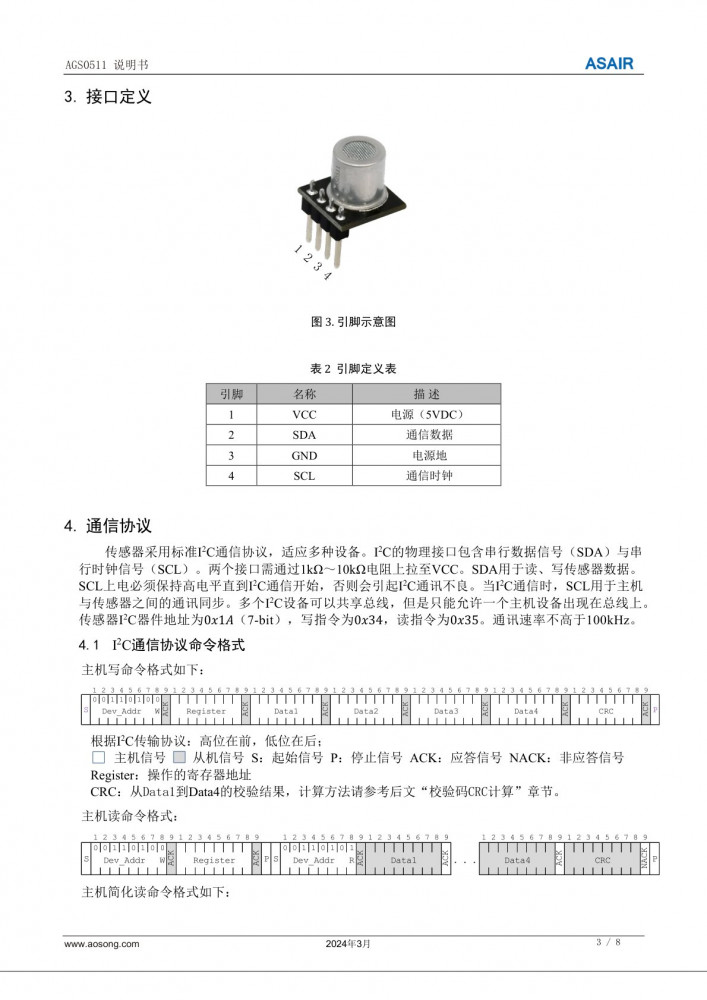 AGS0511 datasheet page 3