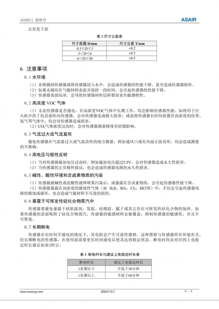 AGS0511 datasheet page 6