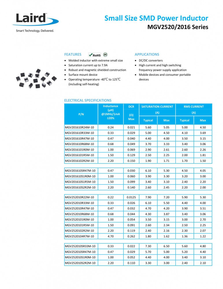 Laird MGV molded inductor document page 1