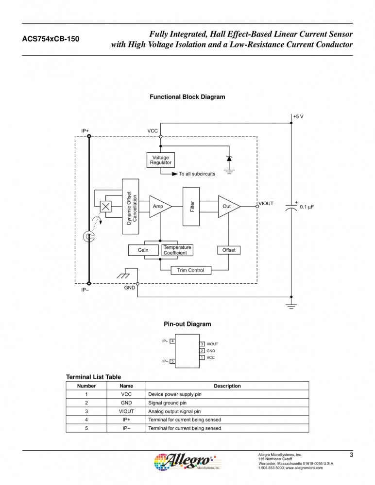 ACS754 datasheet page 3