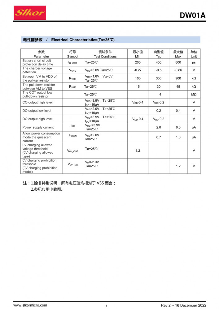 DW01A datasheet page 4