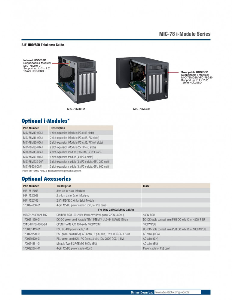 MIC-78 i-Module documentation page 4