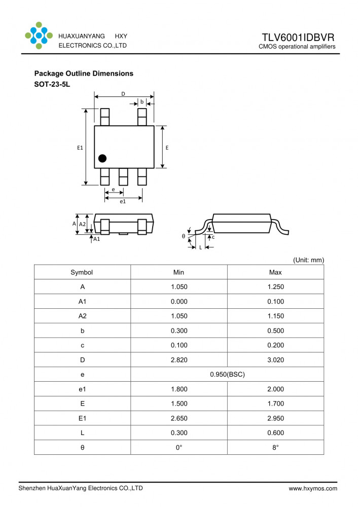 TLV6001IDBVR-HXY datasheet page 10
