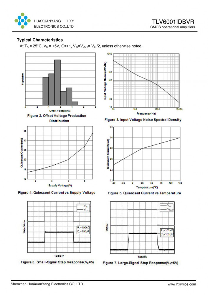 TLV6001IDBVR-HXY datasheet page 6