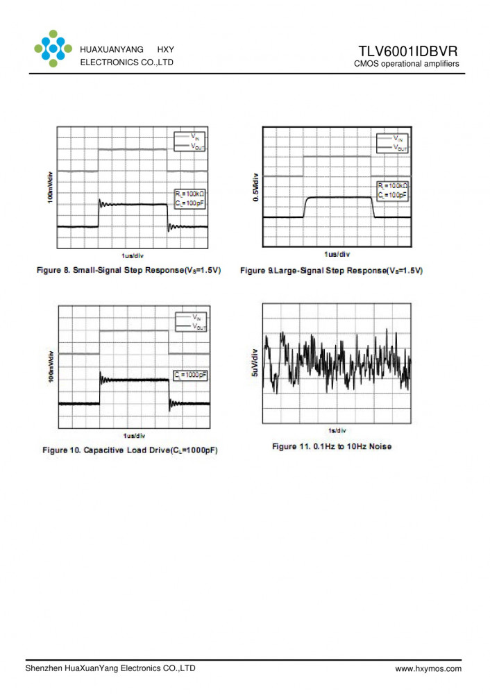 TLV6001IDBVR-HXY datasheet page 7