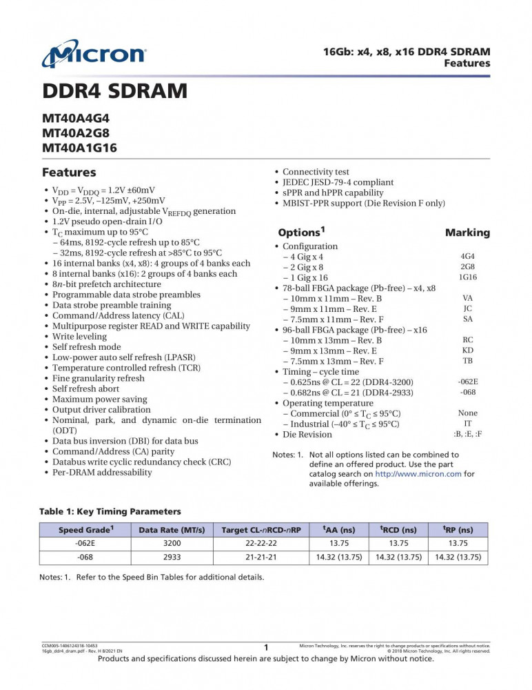 DDR4 datasheet preview, page 1