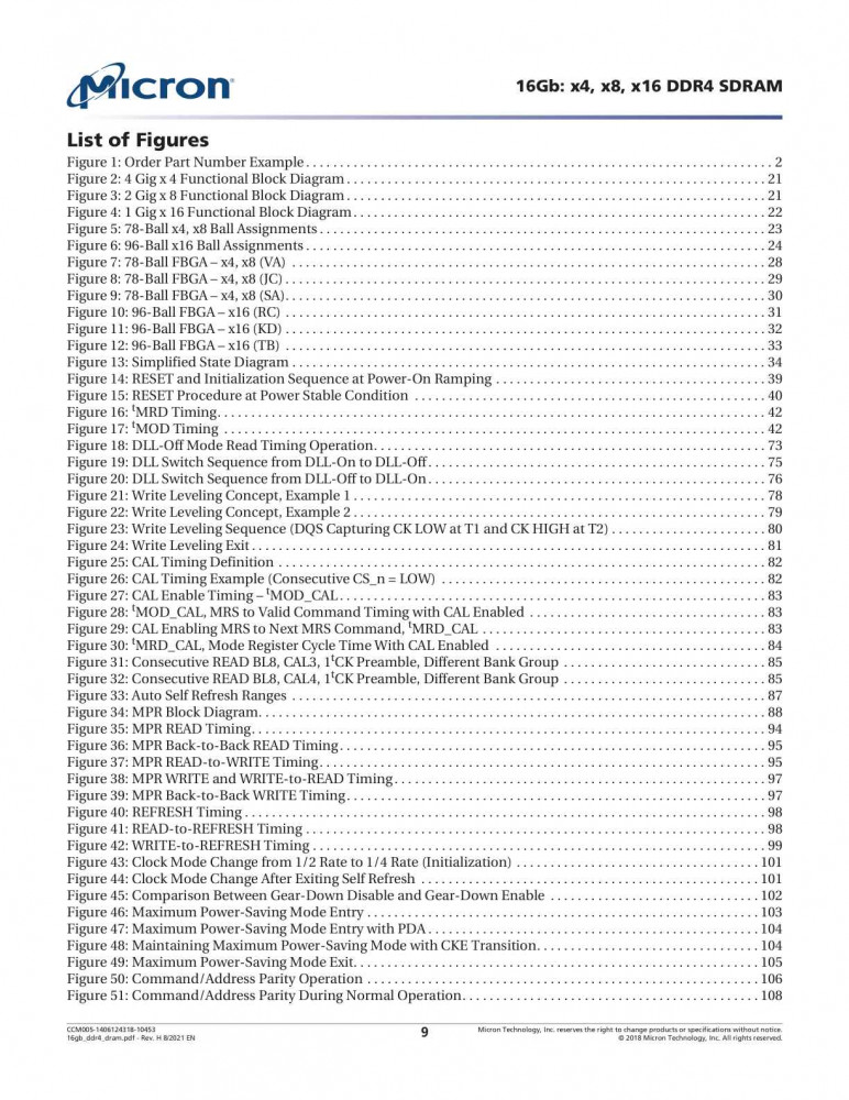 DDR4 datasheet preview, page 9